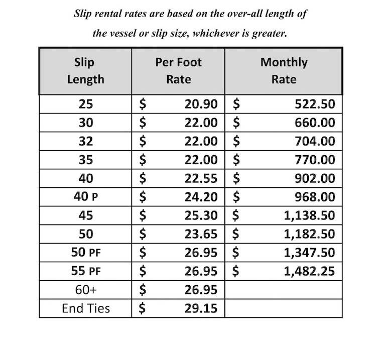 Slip Rates | Harbor Island West Marina